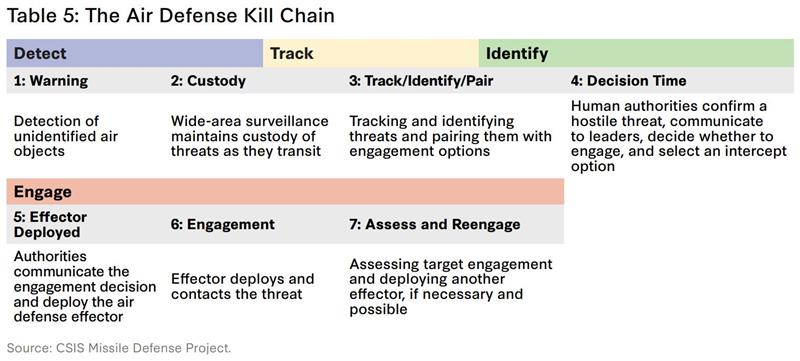 The Evening: Real Differences, Israeli Hostage Dead, Tom Sawyer, and More