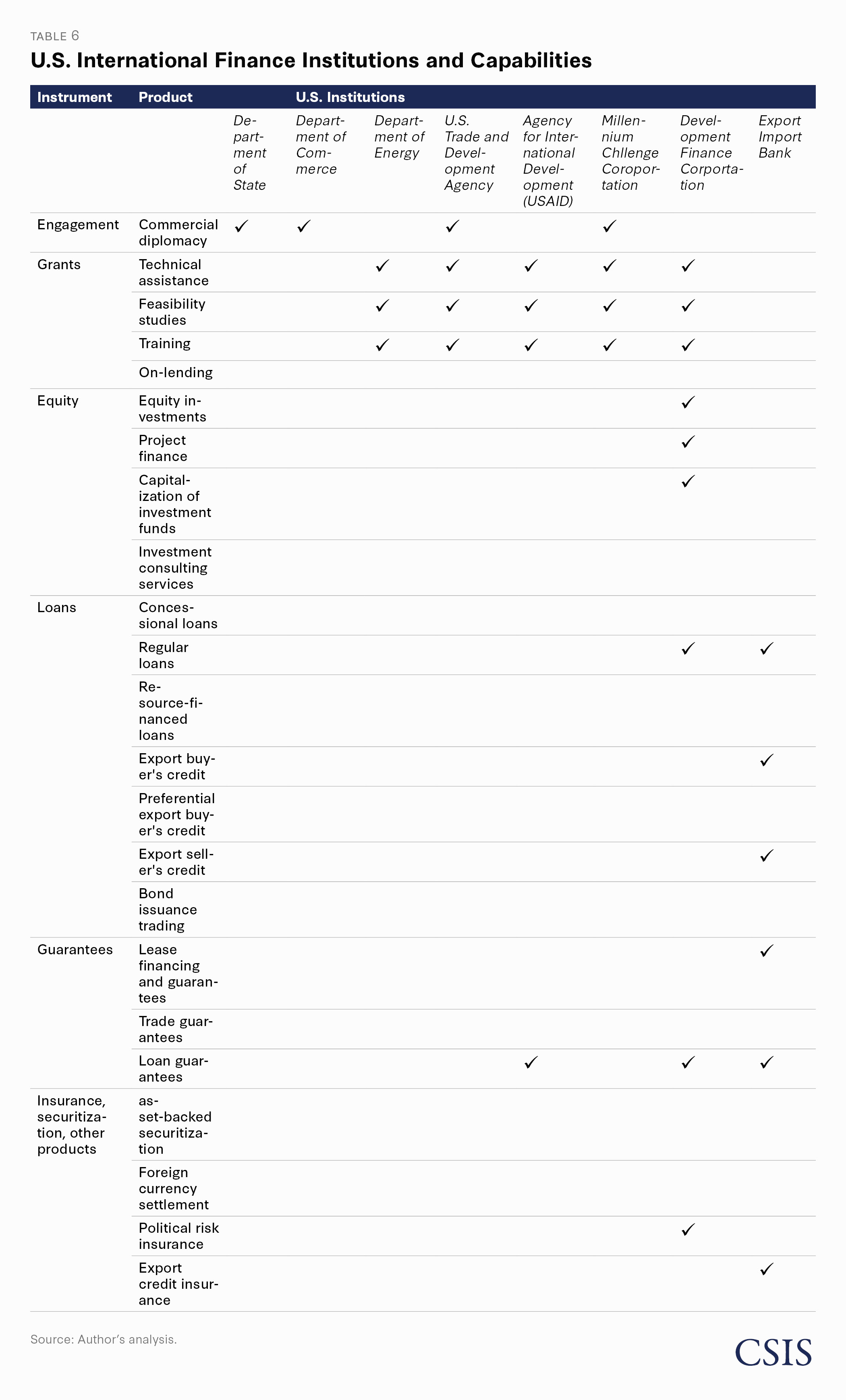 Next-Generation Geothermal