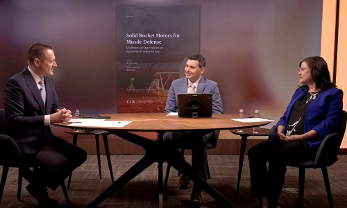 Defense Industrial Base: Research & Analysis | CSIS